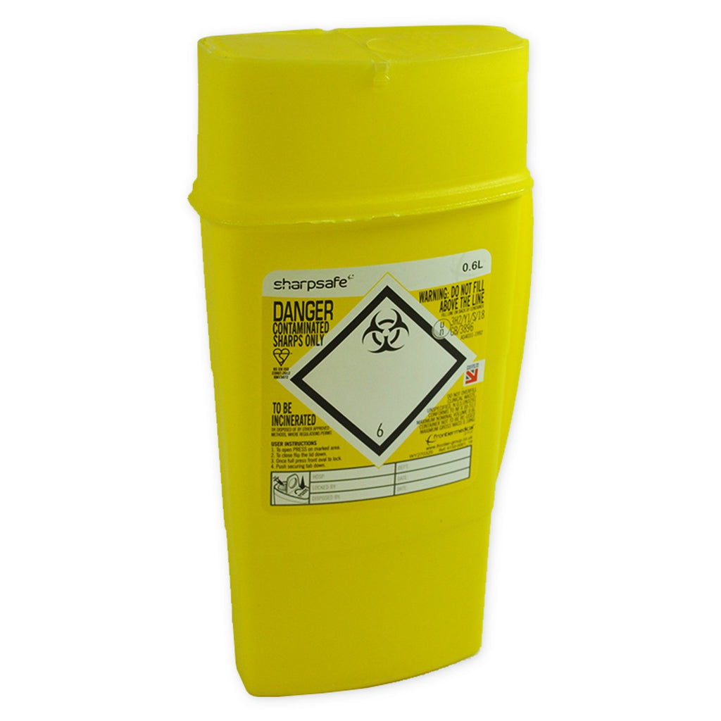 Products — SceneSafe